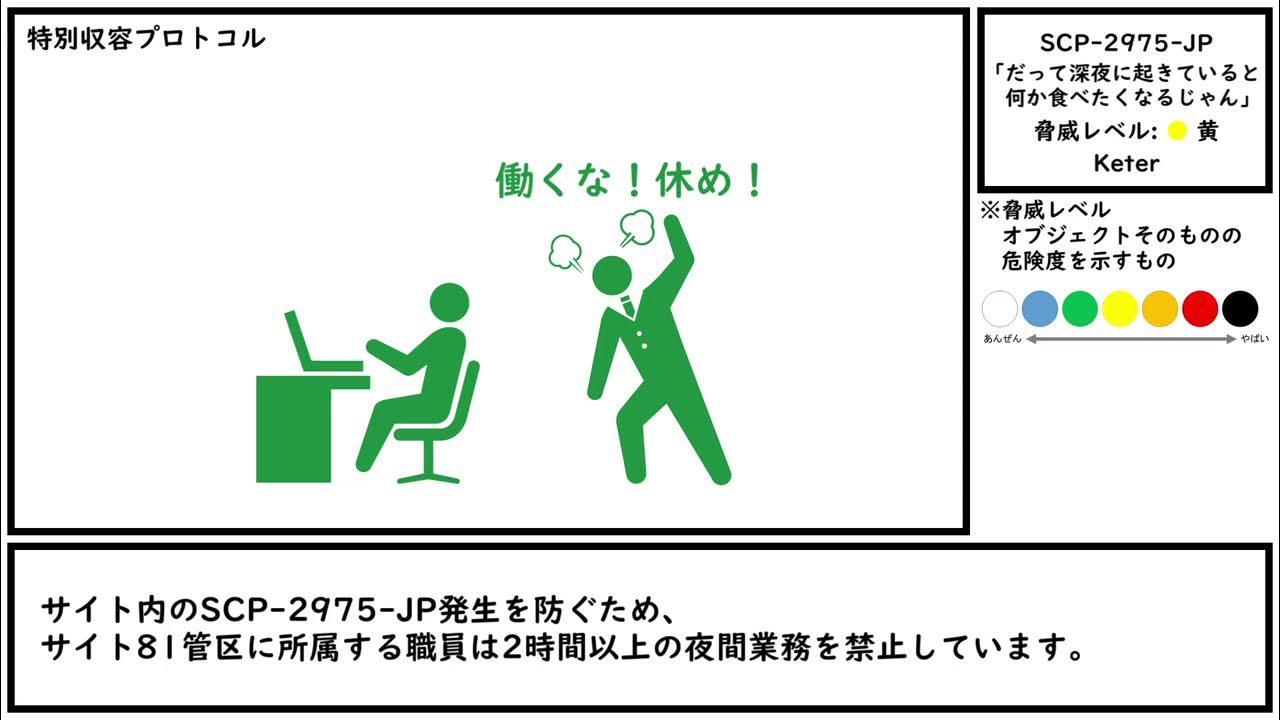 【ゆっくり紹介】SCP-2975-JP【「だって深夜に起きていると何か食べたくなるじゃん」】 - YouTube