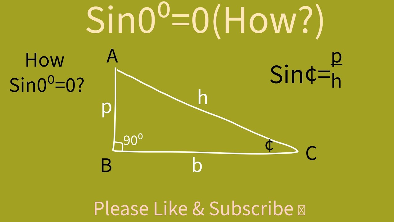 Sin0⁰=0(How)|How to proof the sin zero degree equal to zero|ind the ...