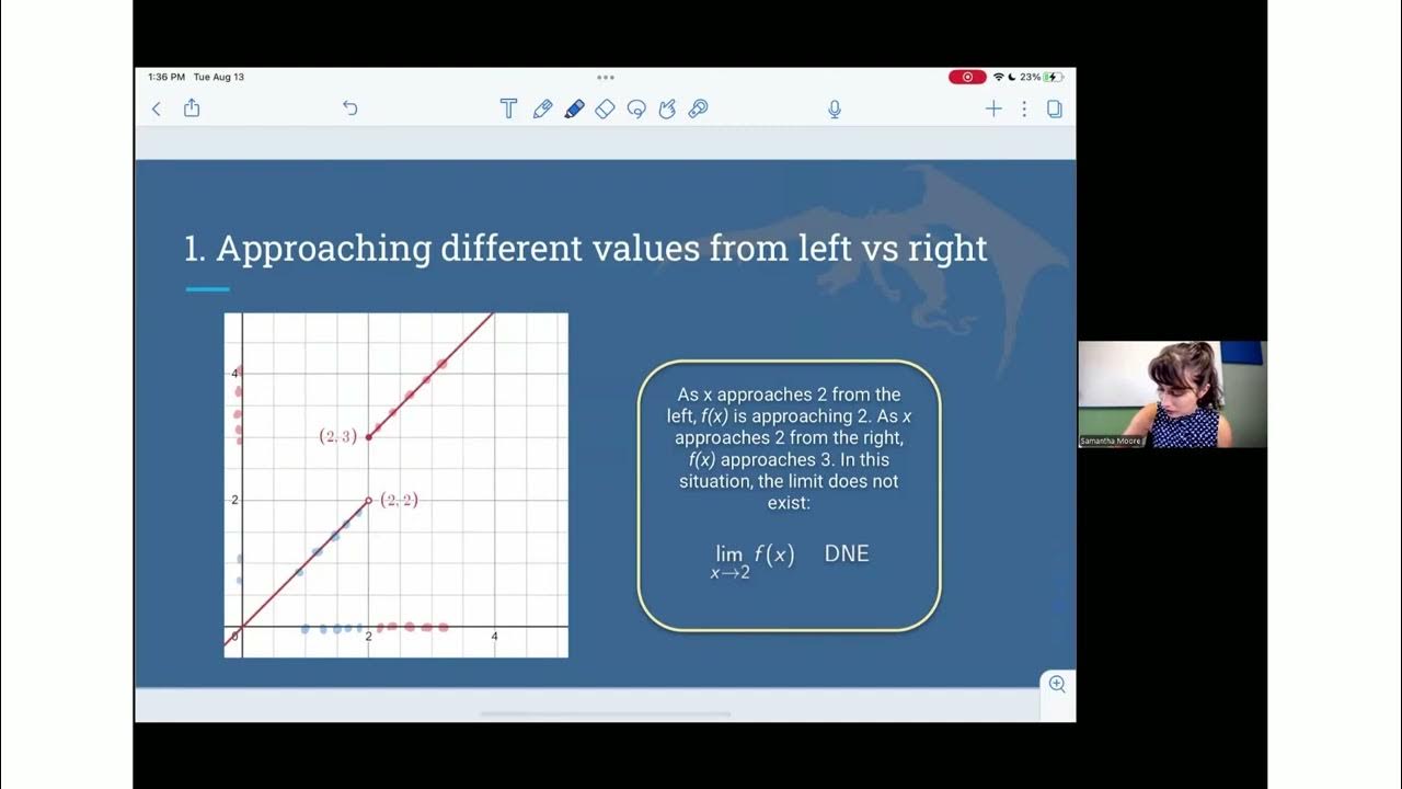 Unit 1 Lesson1: Intro to Limits Graphically - YouTube