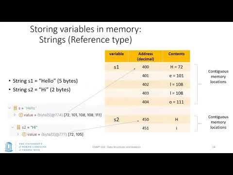 UNC: Data Structures - S24 - Lecture 3 - Memory Addresses, Strings, Arrays, Classes & Objects ...