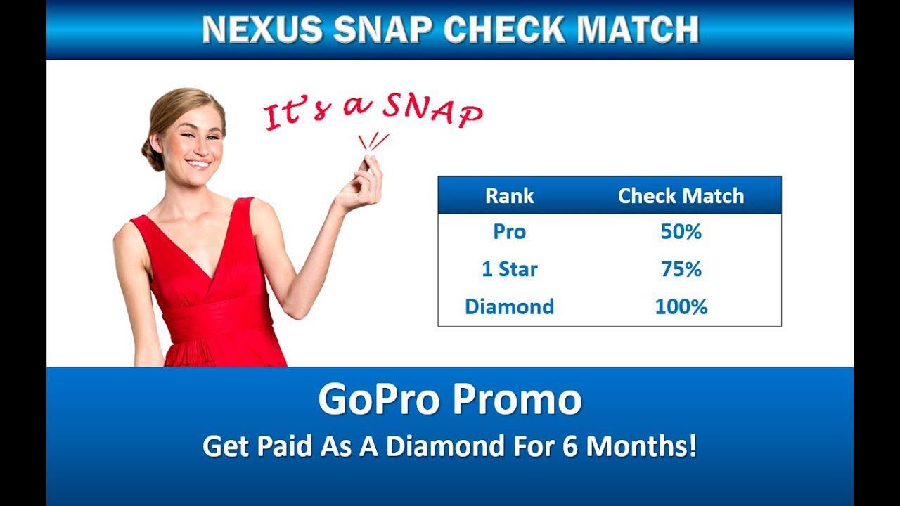 Nexus Snap GoPro Promotion - YouTube