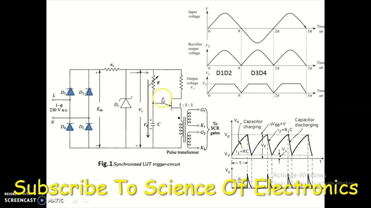 UJT Triggering Of SCR - YouTube