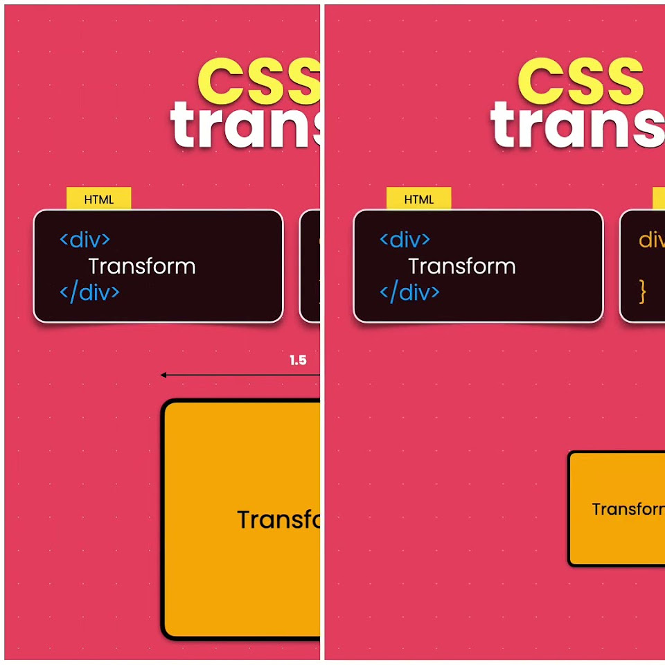 Css Transform Youtube