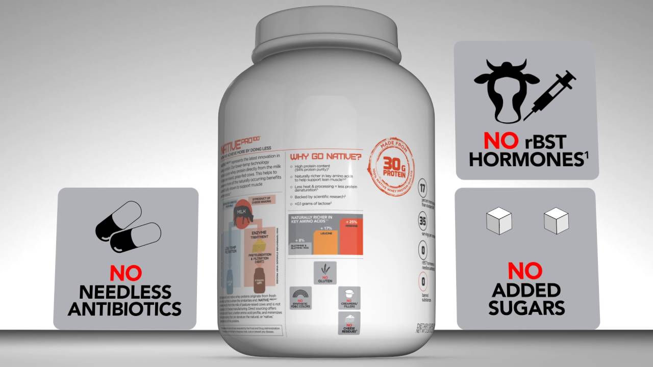Introducing NativePro100 by RIVALUS - YouTube