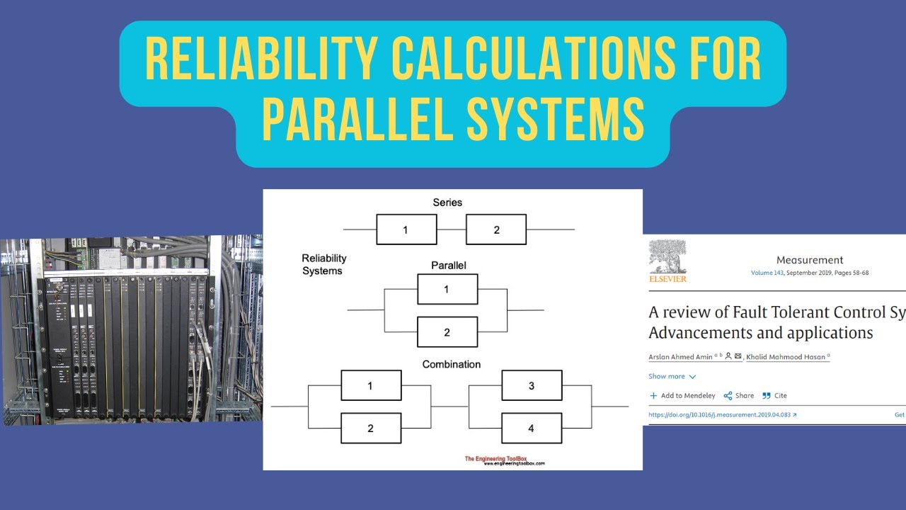 Reliability Calculations for Parallel Systems, Effects of Increase in ...