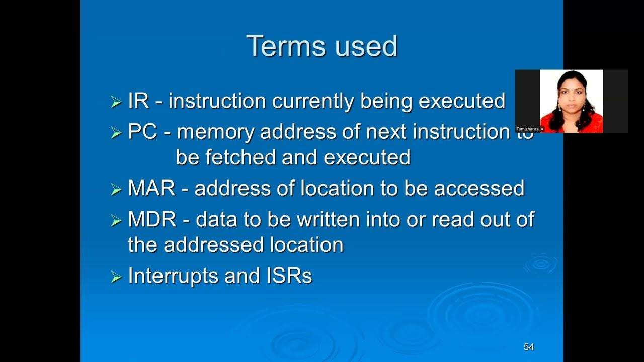 Basic Operational Concepts | Computer Organization and Architecture, Mrs. A.Tamizharasi,AP/CSE ...
