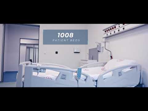 Prof. Dr. Feriha Öz Emergency Hospital