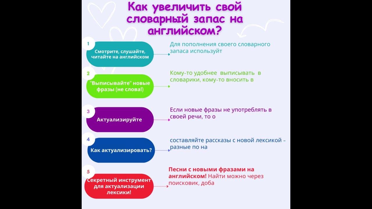 Словарный запас на английском как увеличить Youtube