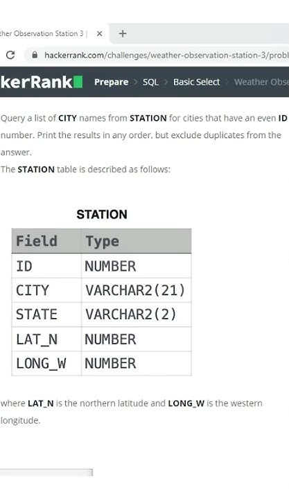 Sharpen your SQL Skills Day 3 | HackerRank SQL Coding Challenge for beginners - YouTube
