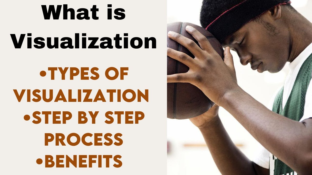 What is Visualization? Coach Amit| Your Athletic Mind - YouTube