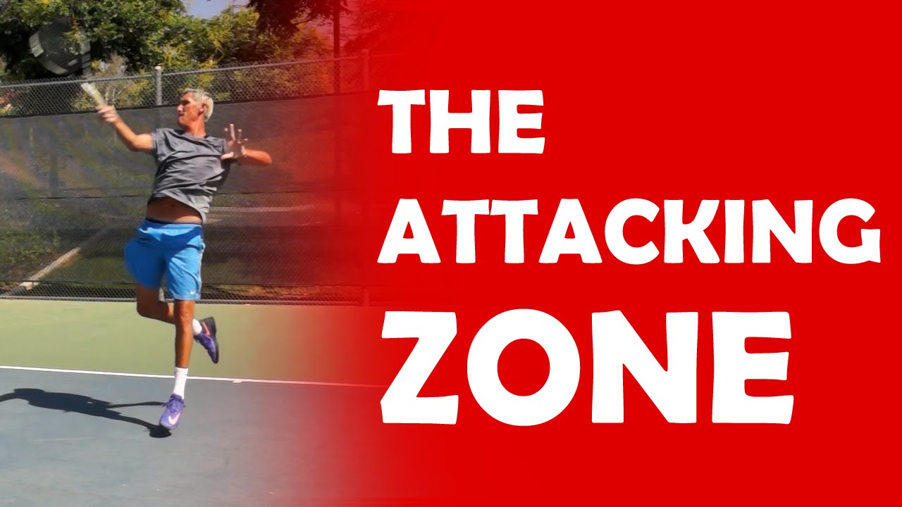 Attacking Zone (5/5) | COURT POSITIONING - YouTube