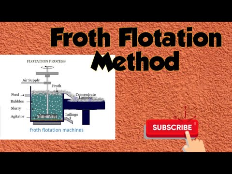 Froth Flotation Method , Class 10 Chapter 8 : Metallurgy - YouTube