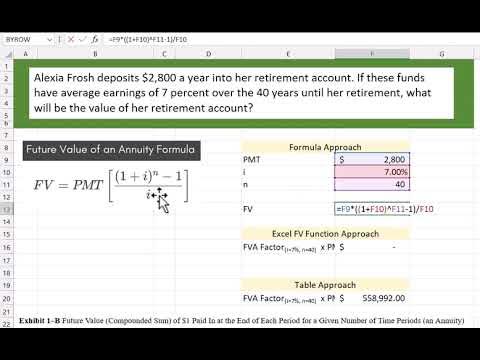 FV Annuity of an Annuity using discount factor tables, formula or Excel function - YouTube