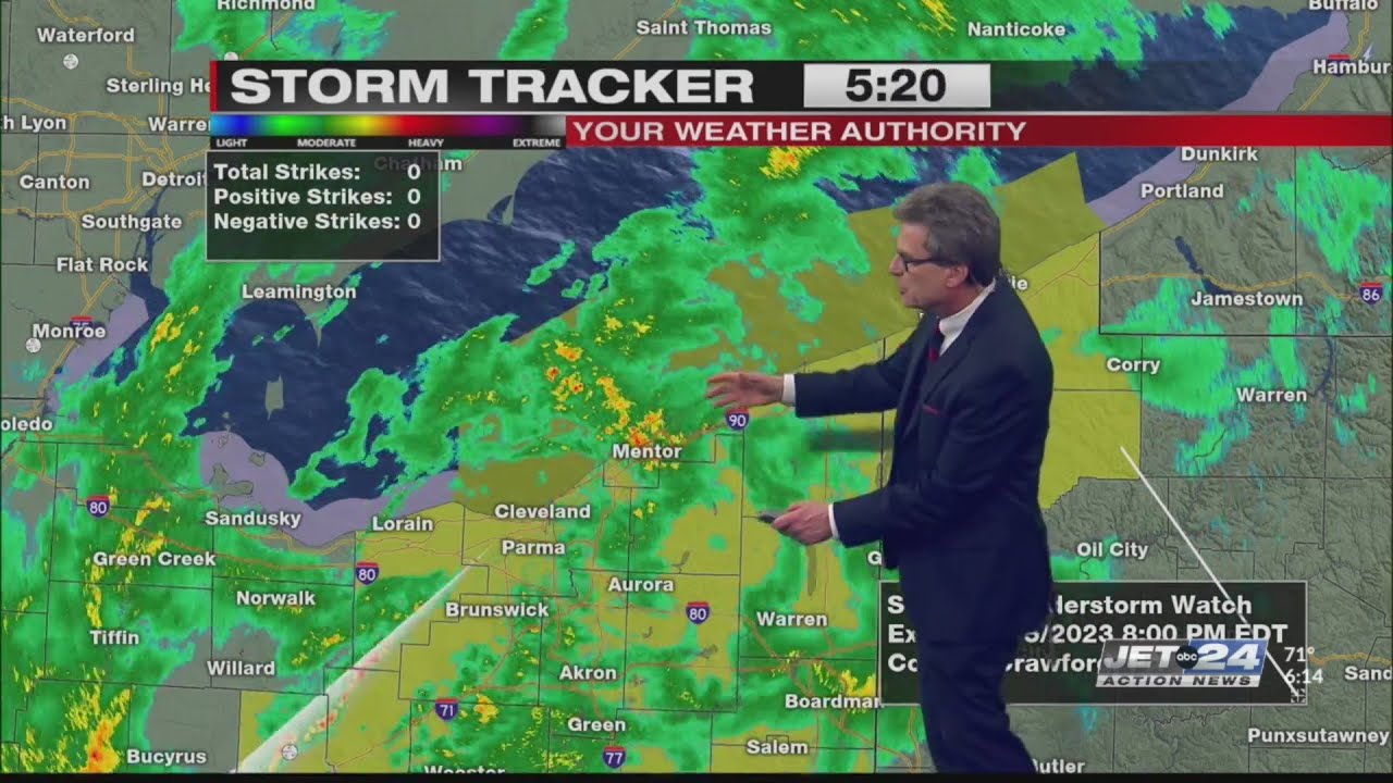 Jet 24 Action News at 6 - YouTube