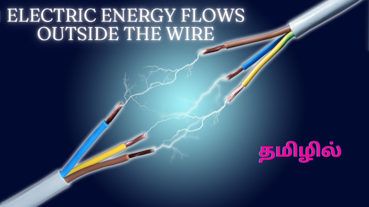 Electric Energy flows Outside the wire|Electrons|AC current|Transformer ...