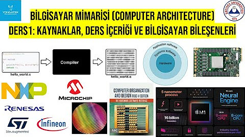Bilgisayar Mimarisi Dersleri - Computer Architecture - YouTube