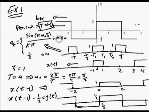 Lec#16 : Part#2: Fourier Series for Continous Time Periodic Signals - YouTube