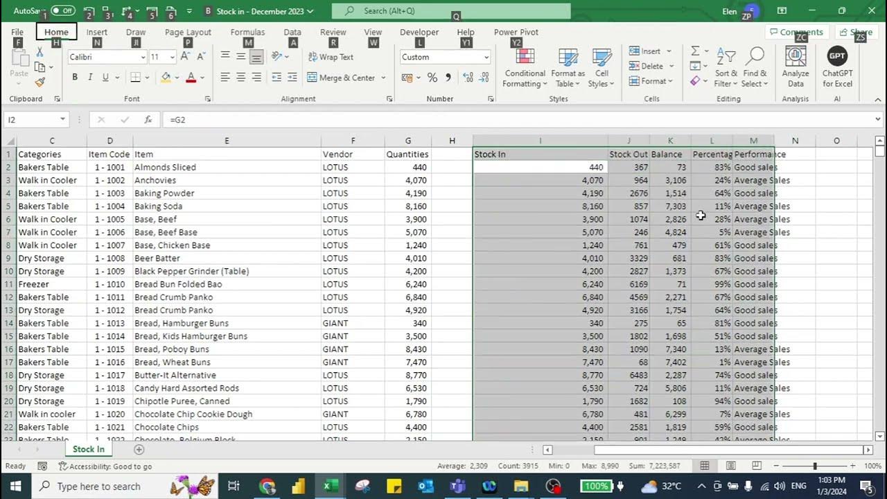 Case Study - Inventory Analysis - Part 1 - YouTube