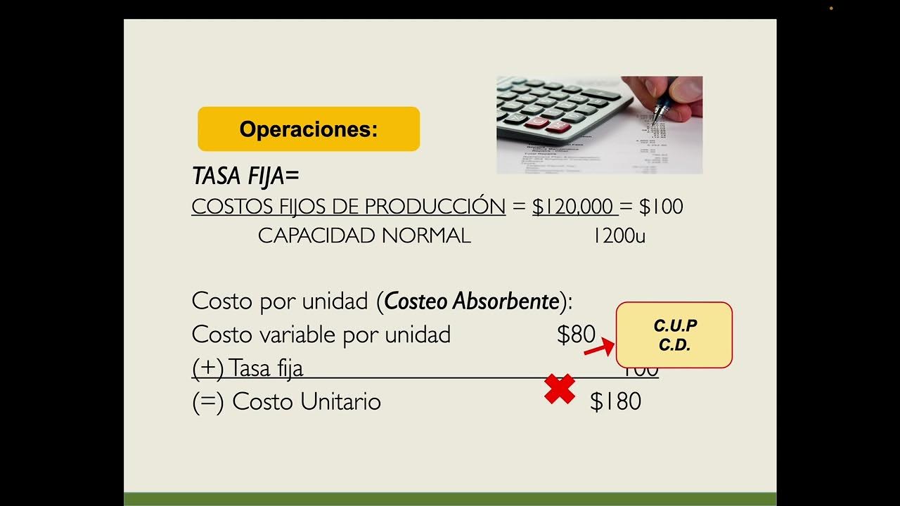 Costeo Absorbente y Costeo Directo - YouTube