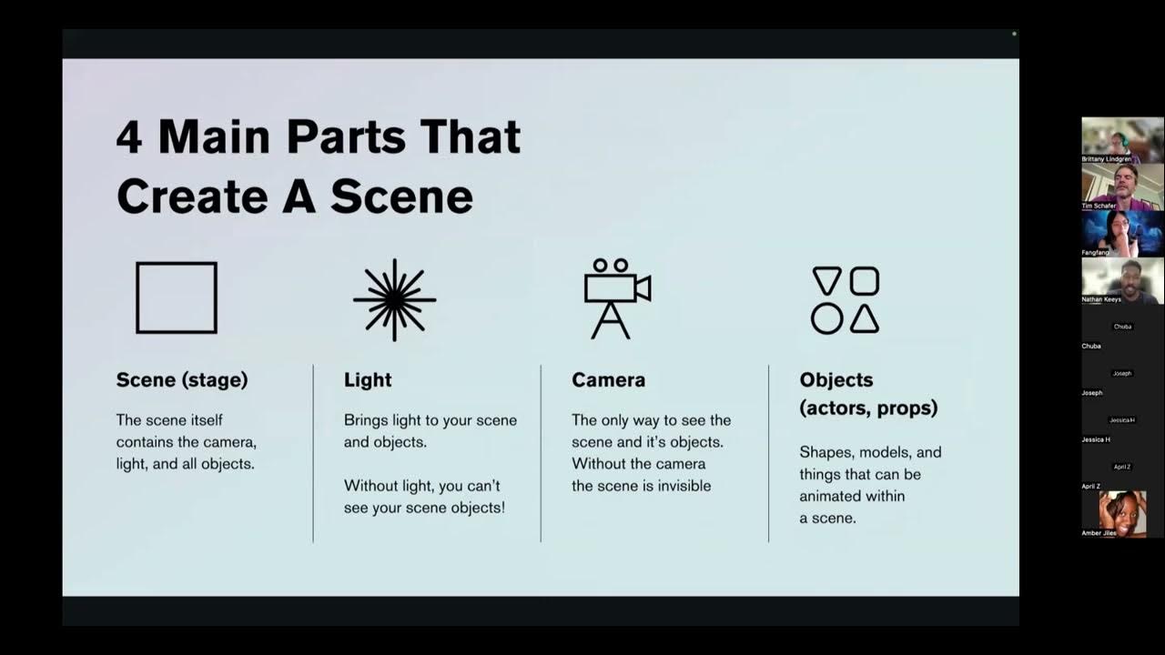 Three.js Fundamentals - YouTube