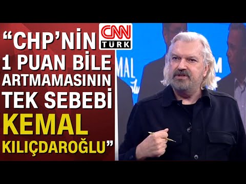 Hakan Bayrakçı: \