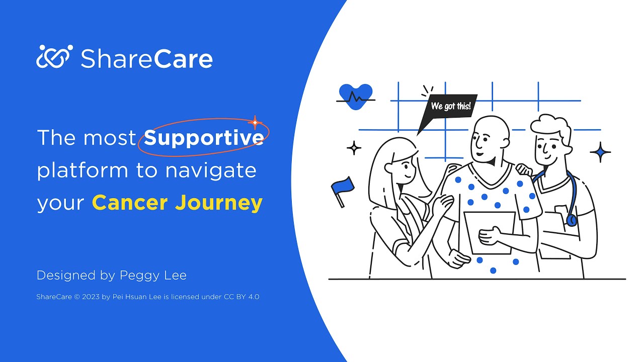 ShareCare Promo Video 2023 - YouTube