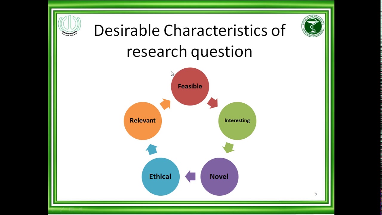 Lecture 1 Observational Research & Methodology - YouTube
