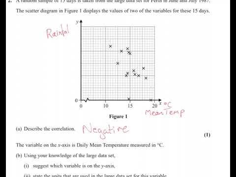 A Level - Edexcel Maths - Statistics Paper 31 9MA0 October 2020 Worked ...