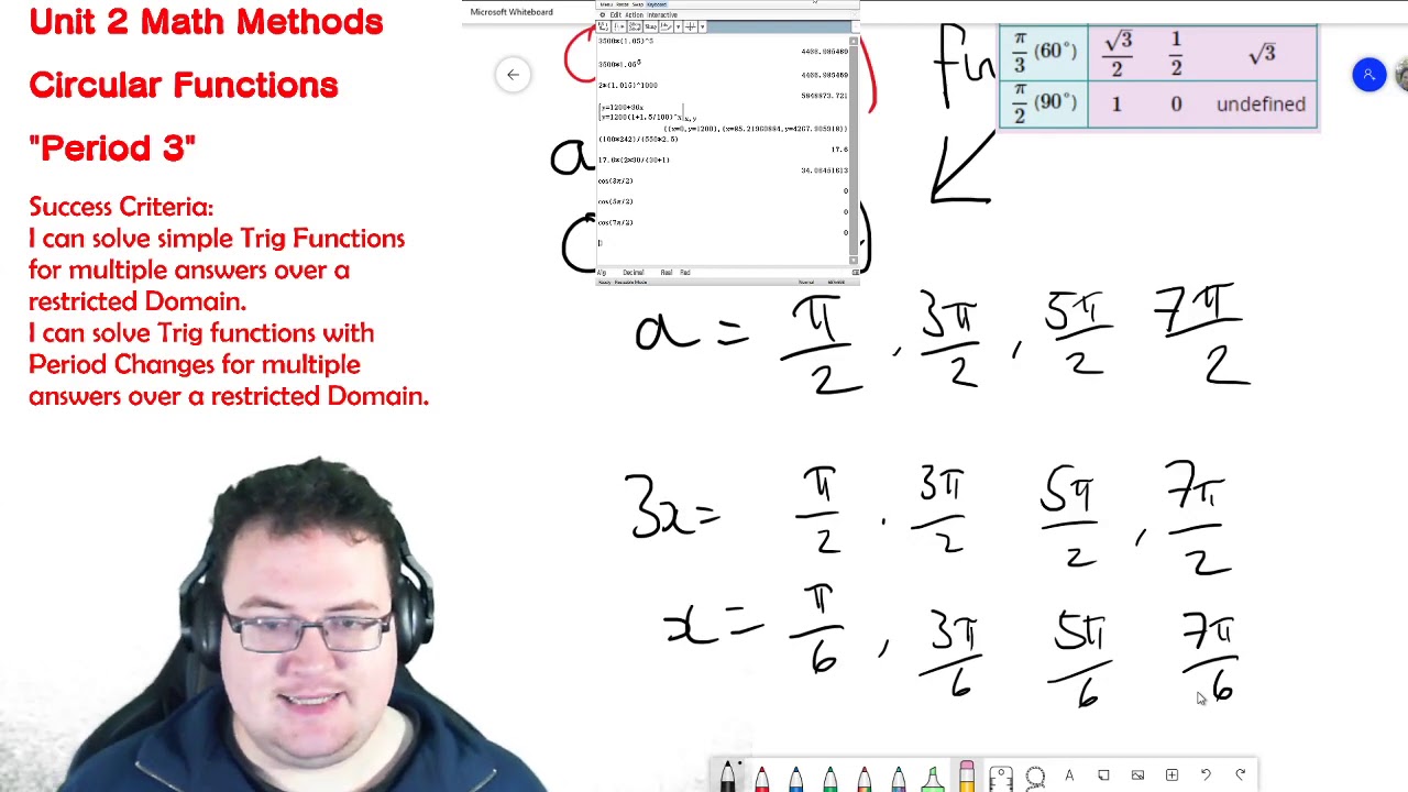 Unit 2 Maths Methods - Circular Functions - Solutions with Period ...