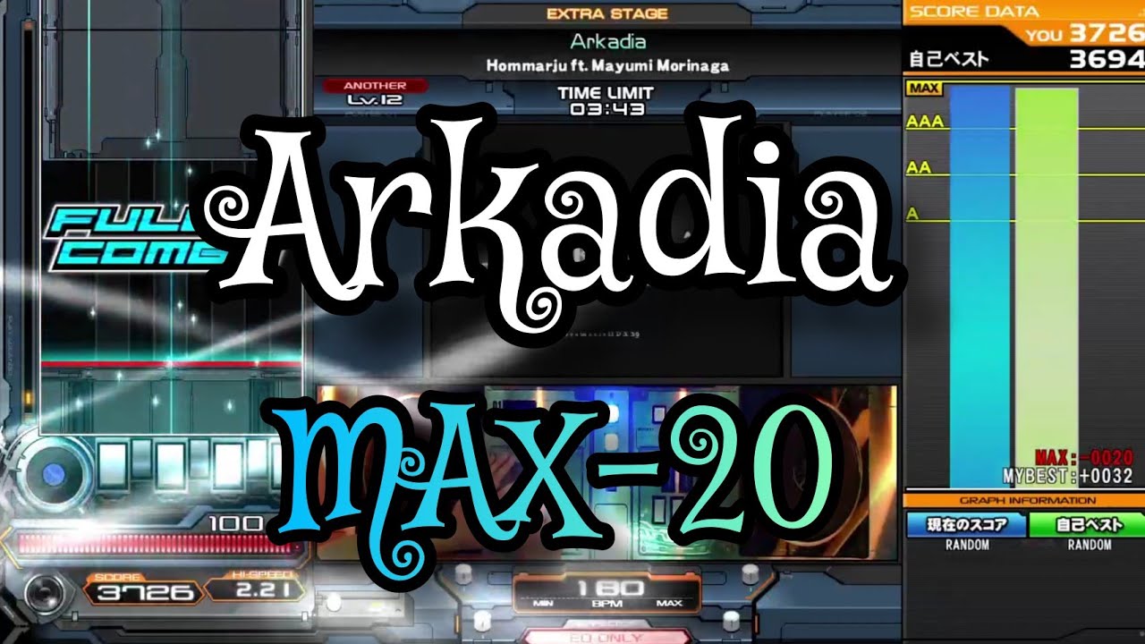 Arkadia(A)全国TOP【I6VVのリクエスト】 - YouTube