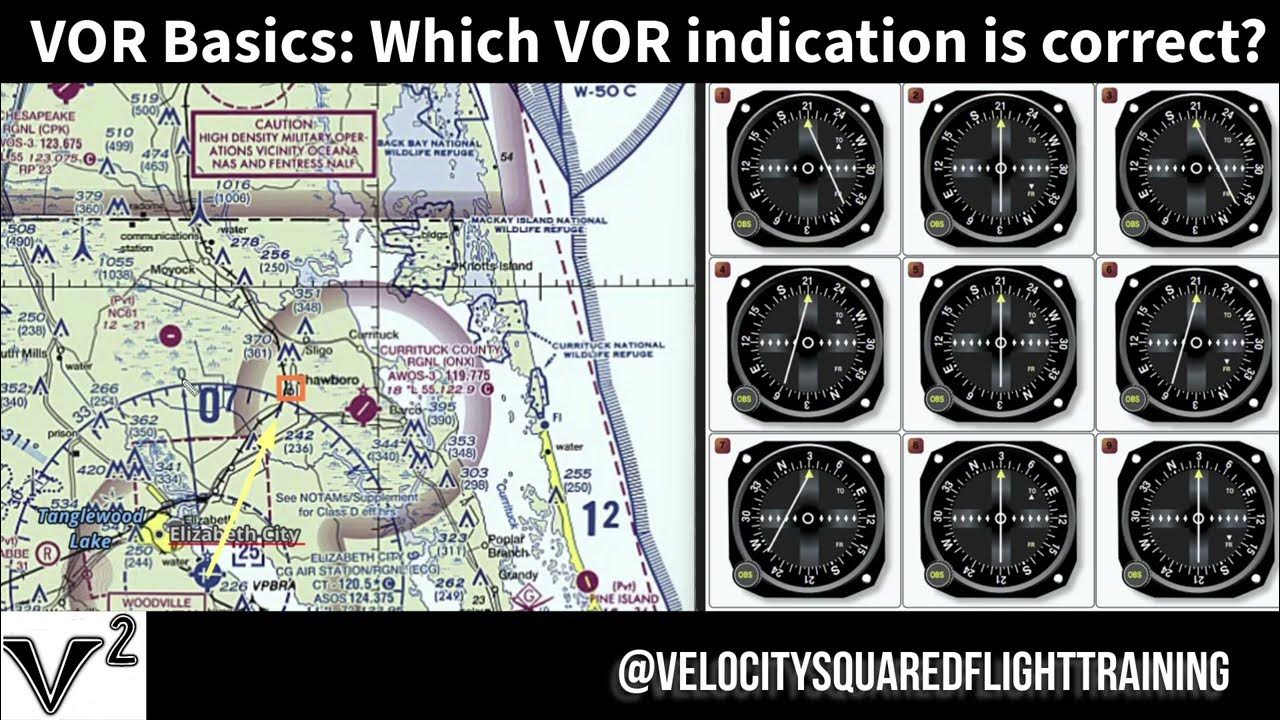 VOR Basics: Which VOR indication is correct? - YouTube