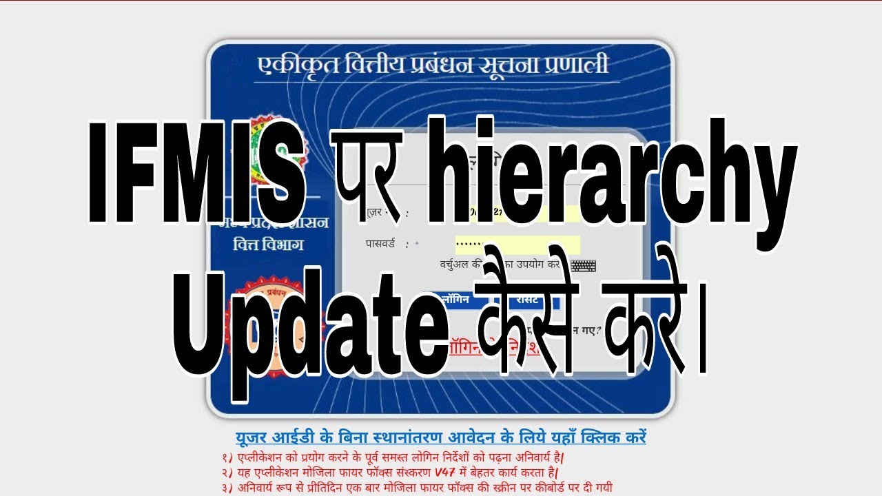 How to update hierarchy in IFMIS MP Treasury software - YouTube