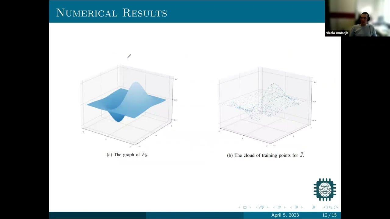 "Estimating the Jacobian matrix of an unknown multivariate function ... " by F. Latremoliere et ...