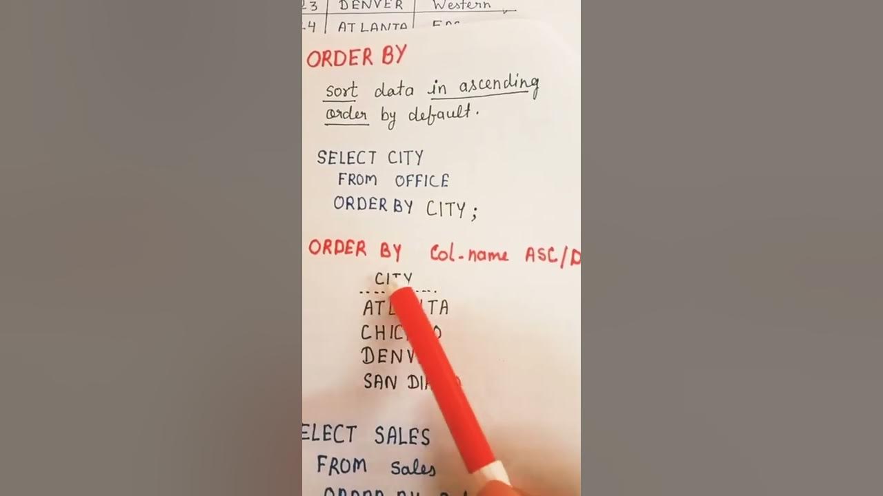 Order By Ascdesc I Sql Query To Sort Columns In Ascending And Descending Order In Mysql