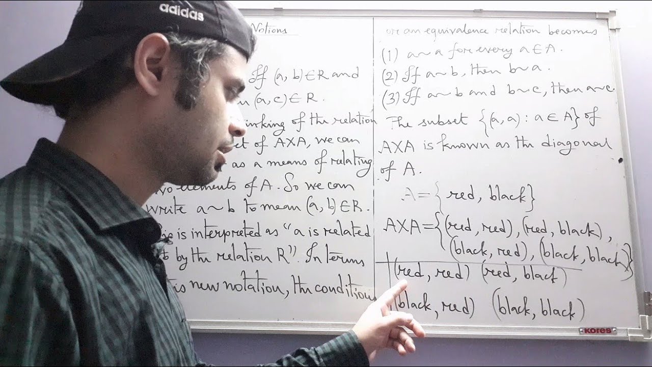 set-theory-from-topics-in-algebra-by-i-n-herstein-2nd-edition