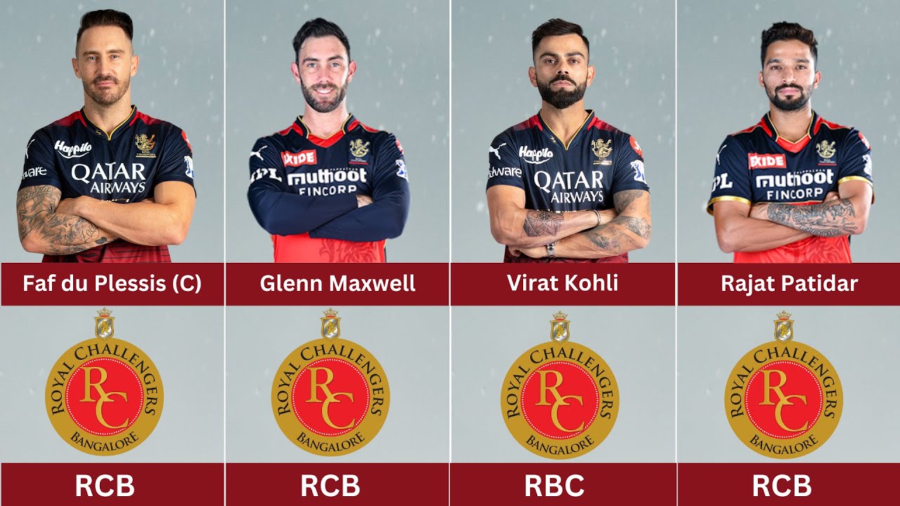 IPL Auction 2024 | Royal Challengers Bangalore Team Full Squad | RCB ...