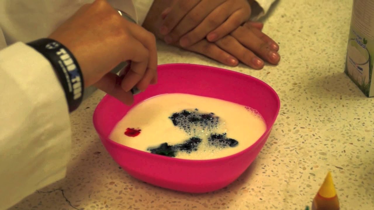 "Color Changing Milk" (Integrative Experiment; Biology CIDEB) - YouTube