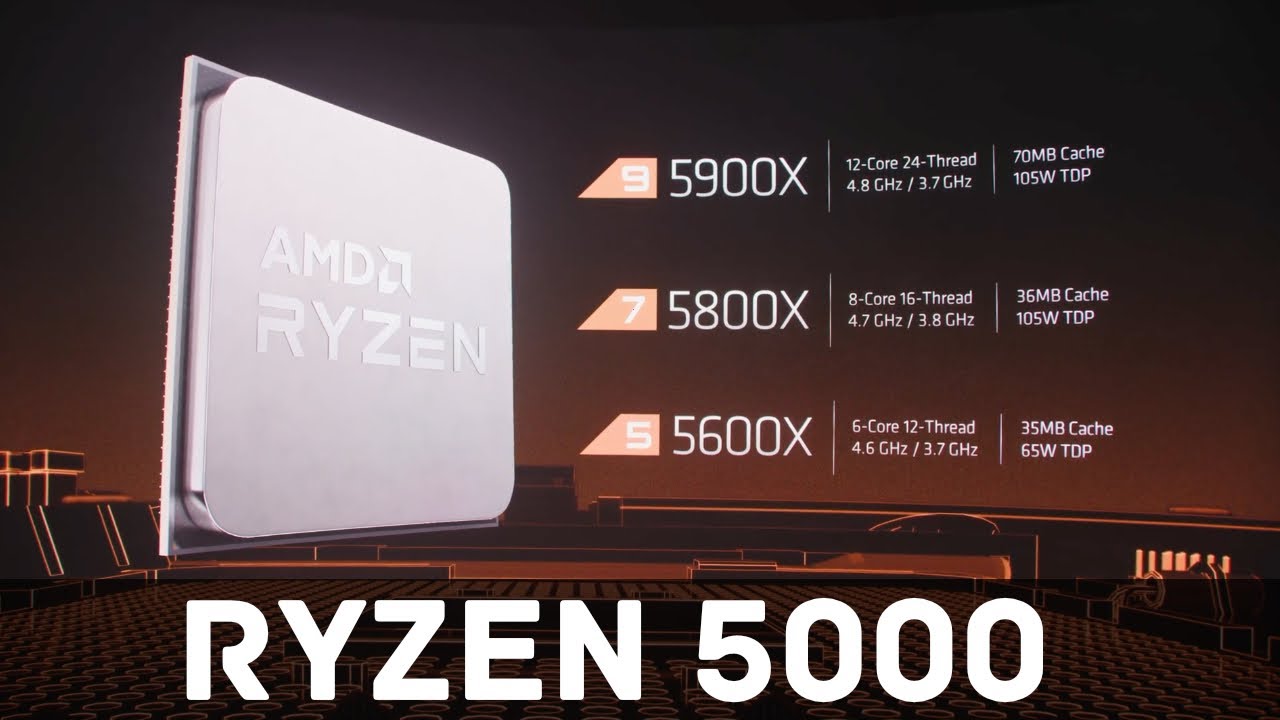 🔎Everything about AMD Ryzen 5000 series desktop CPUs [AMD Zen 3] - YouTube