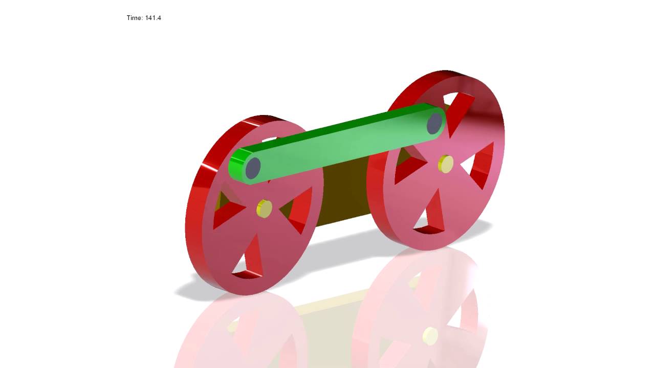 Coupling rod of locomotive - YouTube