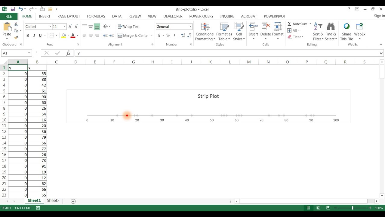 Stripchart Excel