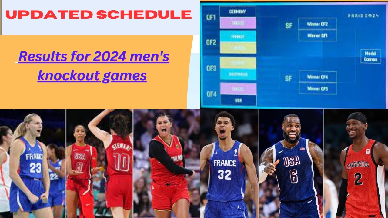 Olympic basketball bracket: Updated schedule, results for 2024 men's ...