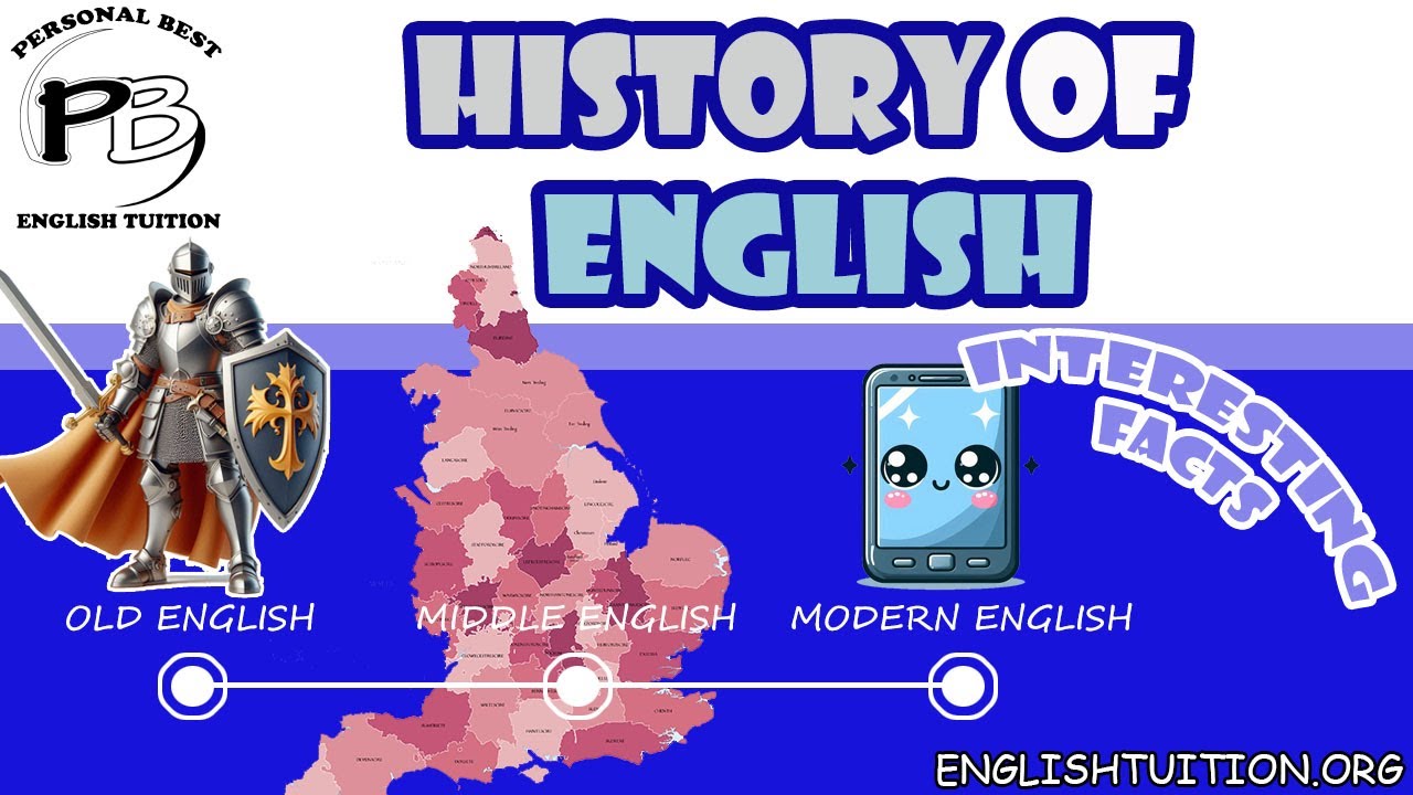 14 Interesting Facts about the History of English - YouTube