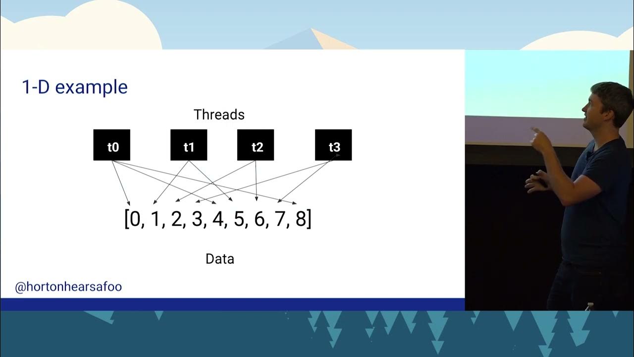 William Horton: CUDA in Your Python: Effective Parallel Programming on the GPU - YouTube