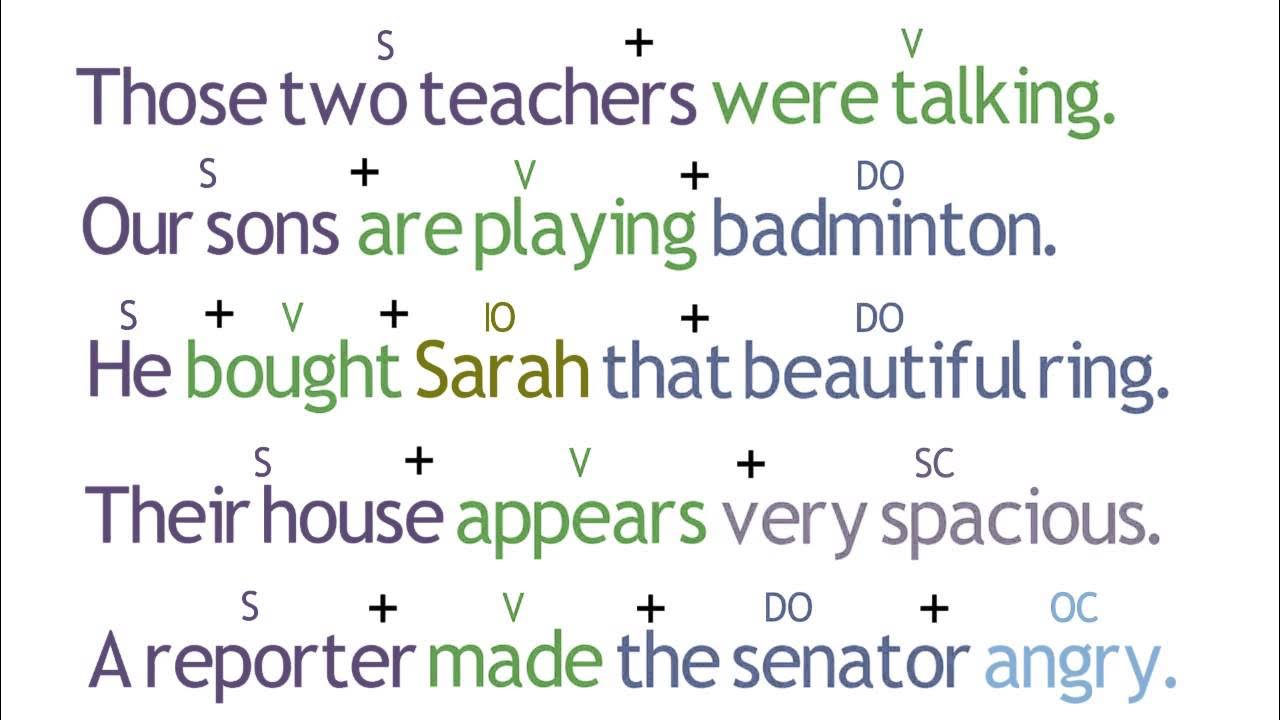 Lesson 11 The S V DO OC Sentence Pattern - SimpleStep Learning - YouTube