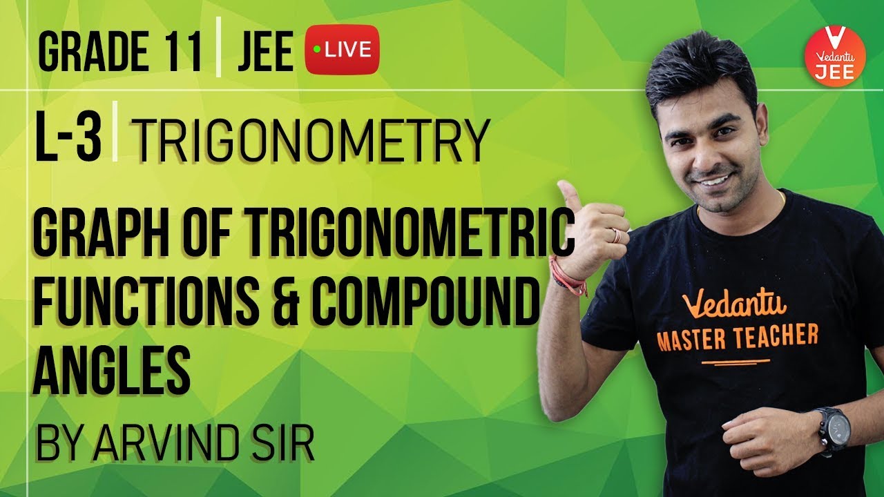 Trigonometry L-3 | Graph of Trigonometric Functions & Compound Angles ...