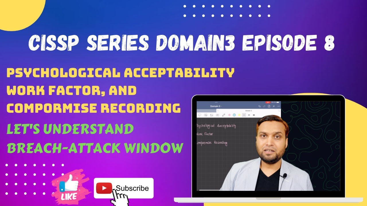 CISSP Series Domain3 Episode 8 - Psychological Acceptability, Work ...
