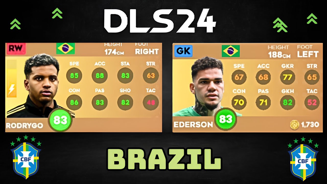 DLS 24 | BRAZIL PLAYER RATINGS IN DREAM LEAGUE SOCCER 2024 | PART 1 ...