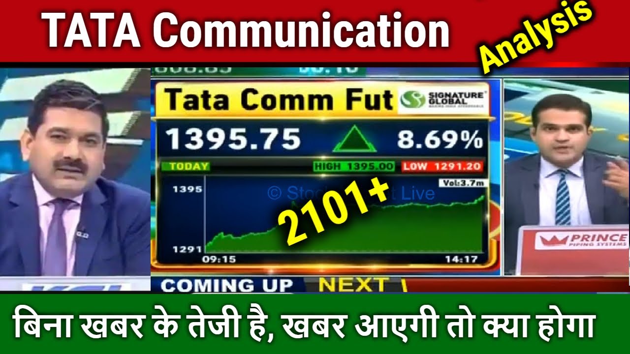 TATA Communications share latest news,tata communications share ...