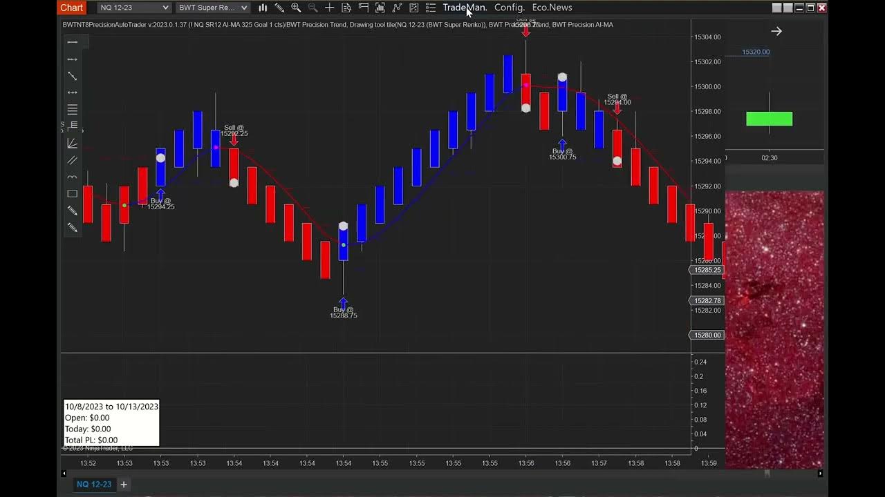 BWT Precision Autotrader Logic Explanation - YouTube