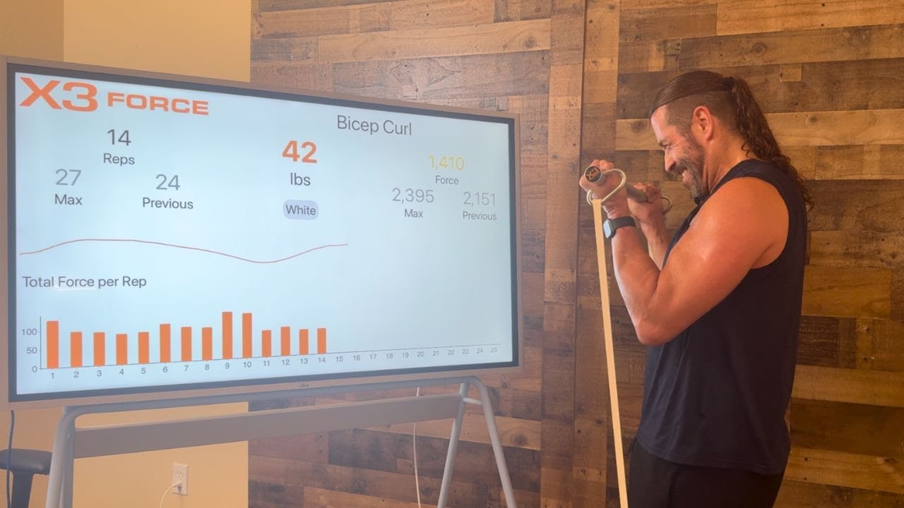 X3 Force Bar Workout Review- Does the Technology Make It Worth the ...